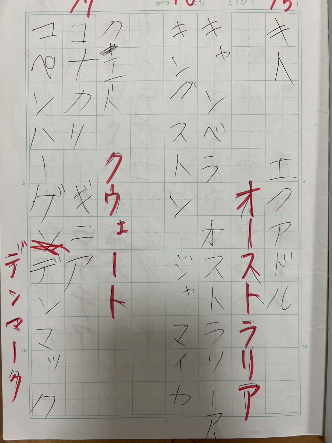 カタカナの習得（拗音、促音含む）by K | カラフルバード～CBLD～