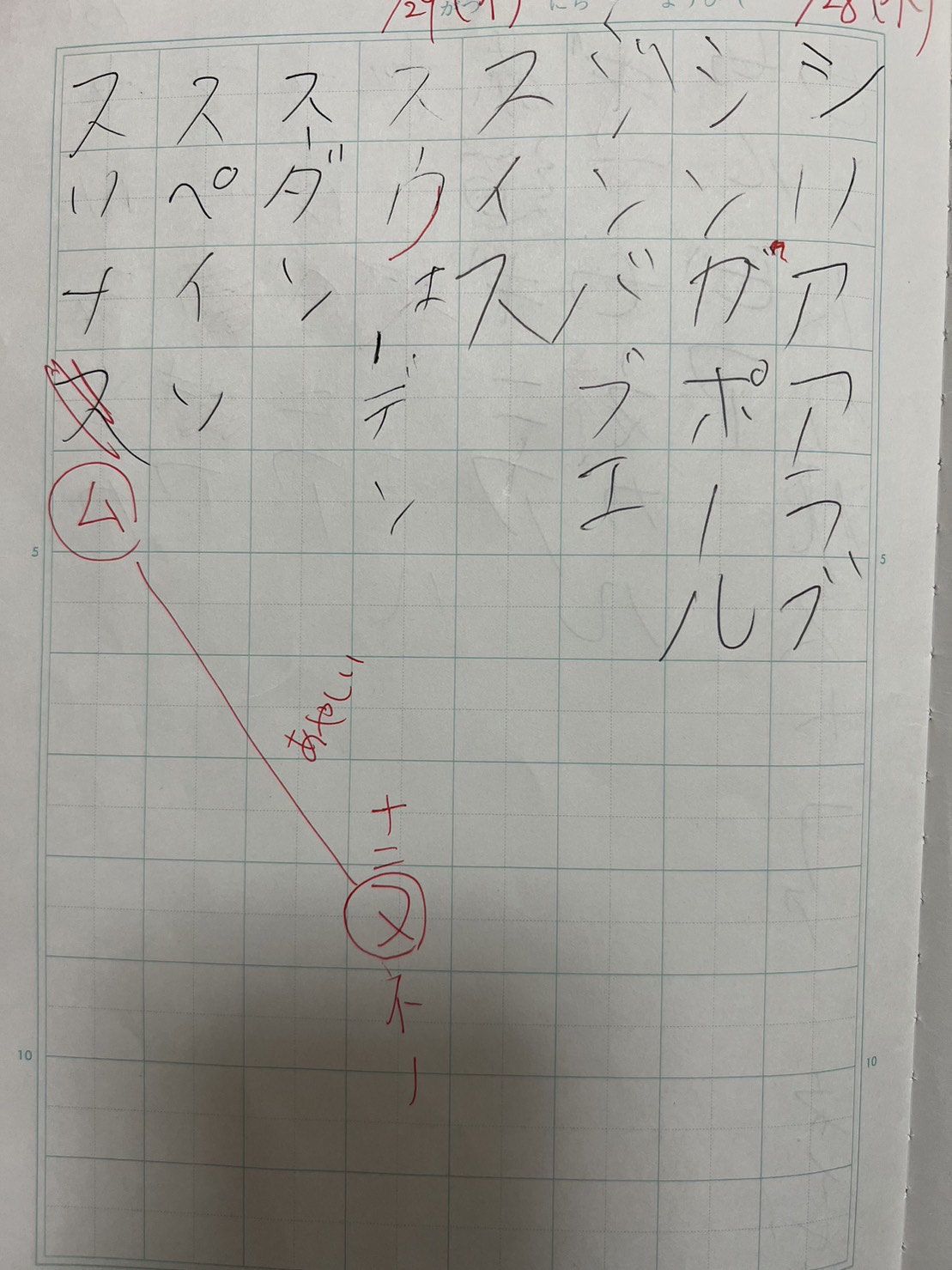 カタカナの習得（拗音、促音含む）by K | カラフルバード～CBLD～