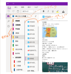 OneNoteでノートをとるには | カラフルバード～CBLD～
