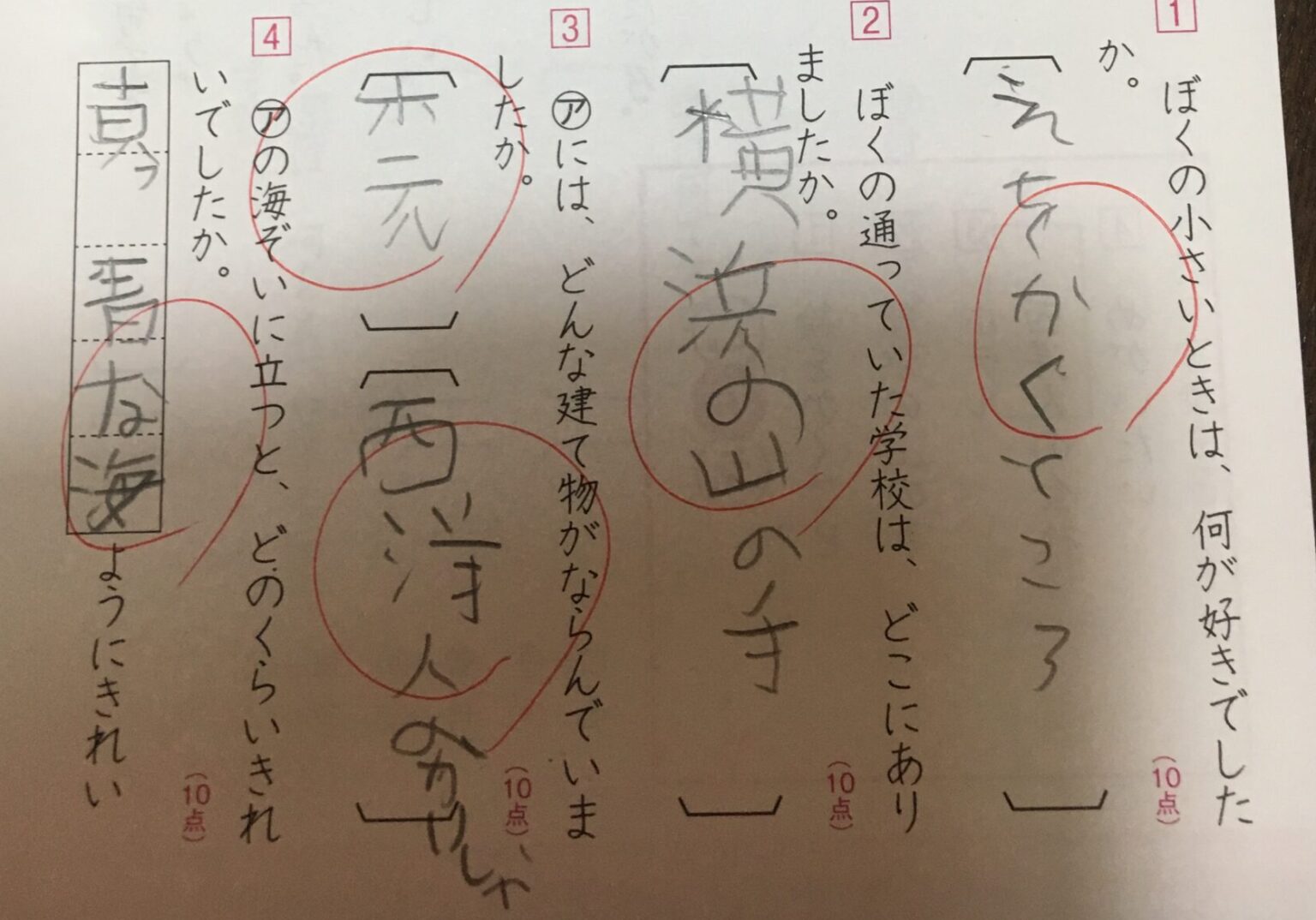 LDの子の文字画像 | カラフルバード～CBLD～