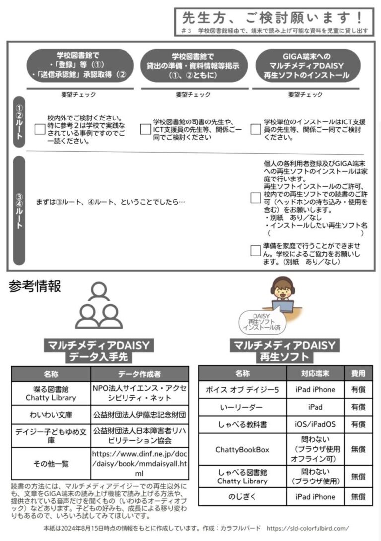 ChattyBookBoxを使って マルチメディアデイジー図書をGIGA端末で再生する by スダチ | カラフルバード～CBLD～